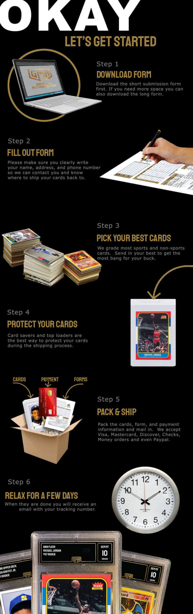 How to Submit Your Cards for Grading – GMA Grading, Sports Card Grading